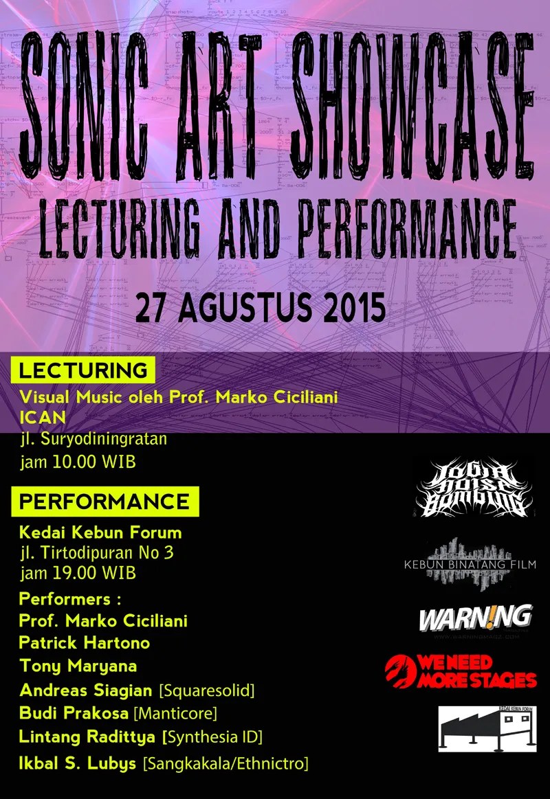 Sonic Art Showcase #1 – JOGJA SONIC INDEX