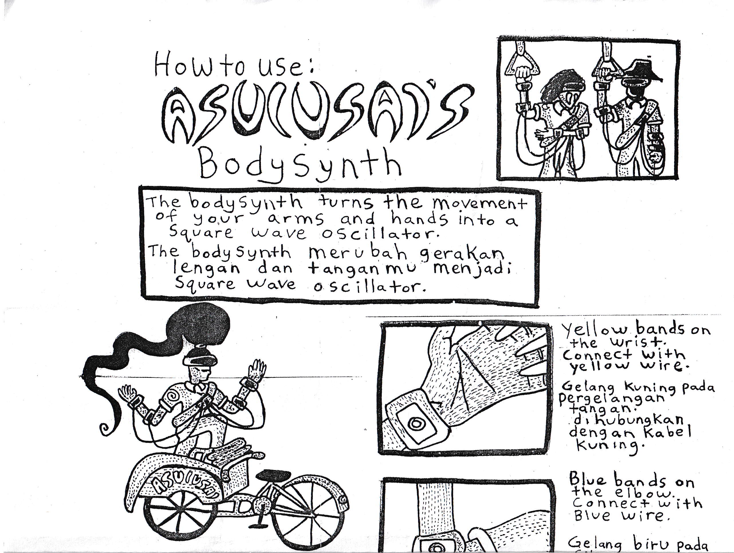 How To Use ASU(USA)’s Body Synth – JOGJA SONIC INDEX
